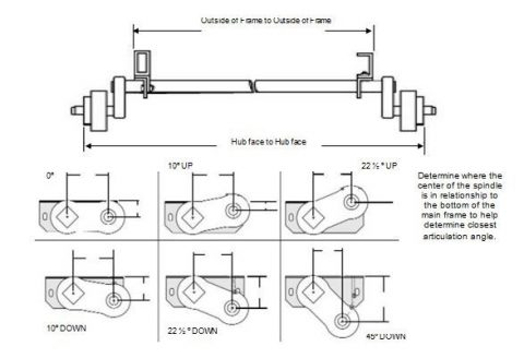 Torflex Axle Order Form | M & R Machines Ltd